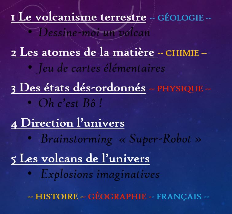 WAX Science | Atelier des volcans multicolores